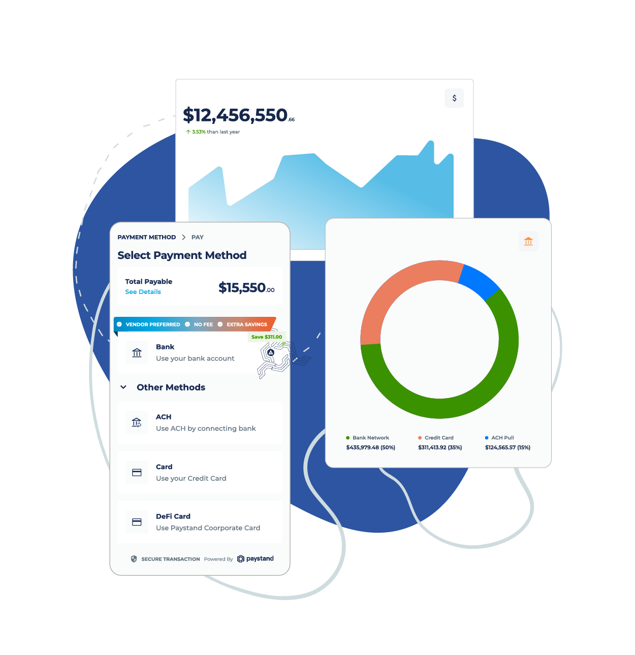 Sage Intacct Payment Integration Automate Ar With Paystand
